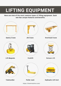 What Are The Common Types Of Lifting Equipment?